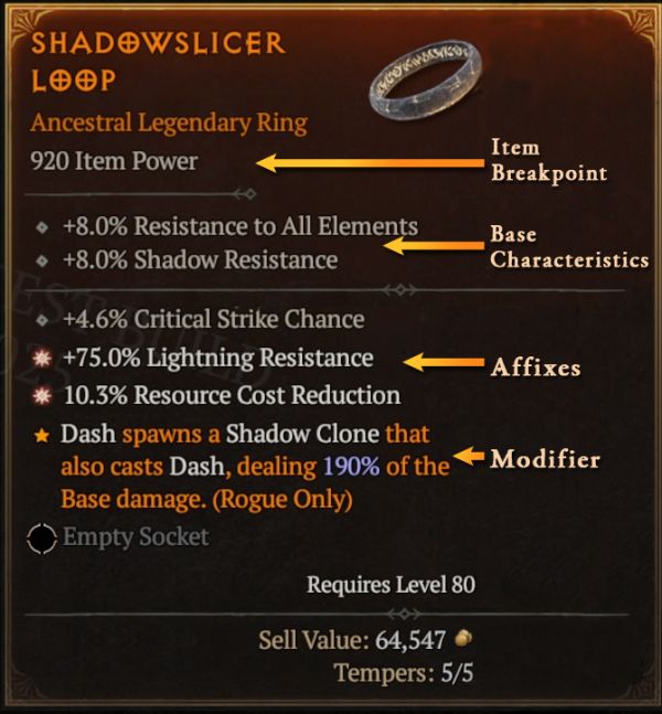Diablo 4 Items Guide - Diablo 4 Wiki