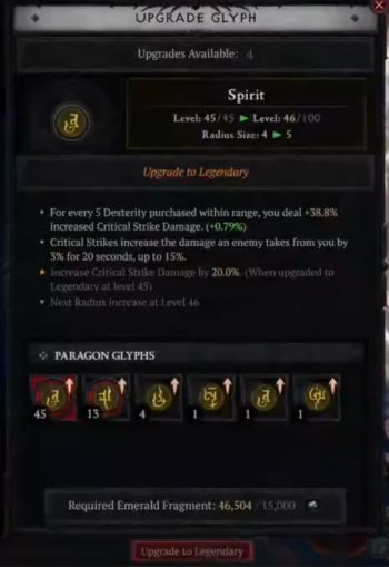 Glyphs - Diablo 4