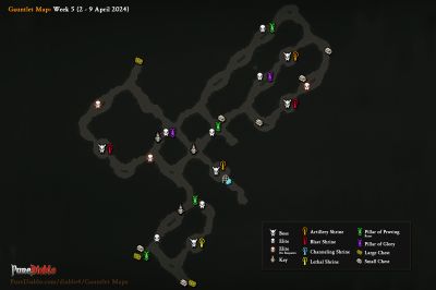 Gauntlet Maps - Diablo 4