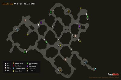Gauntlet Maps - Diablo 4