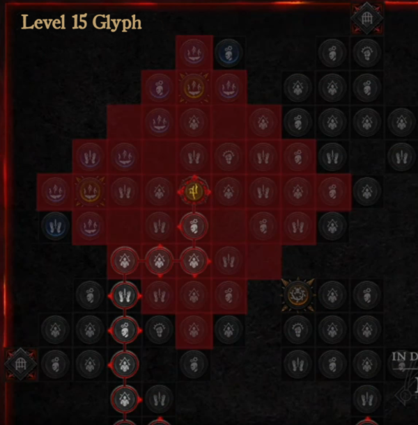 Glyphs - Diablo 4