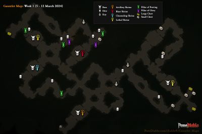 Gauntlet Maps - Diablo 4