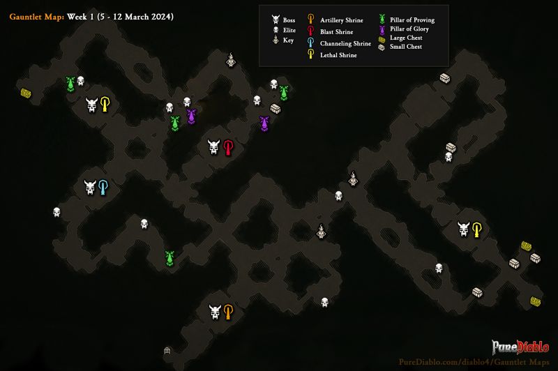 Gauntlet Maps - Diablo 4