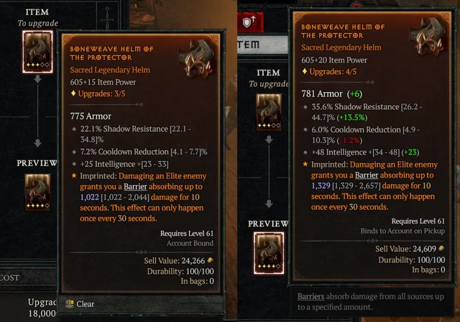 Item Level Breakpoints - Diablo 4