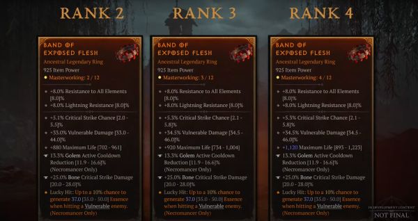 Masterworking Guide - Diablo 4