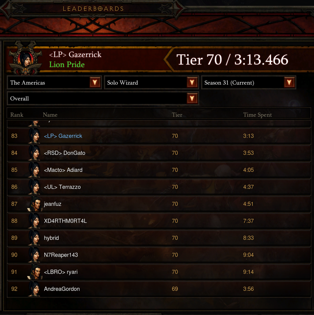 Diablo 4: The Lowdown on Leaderboards
